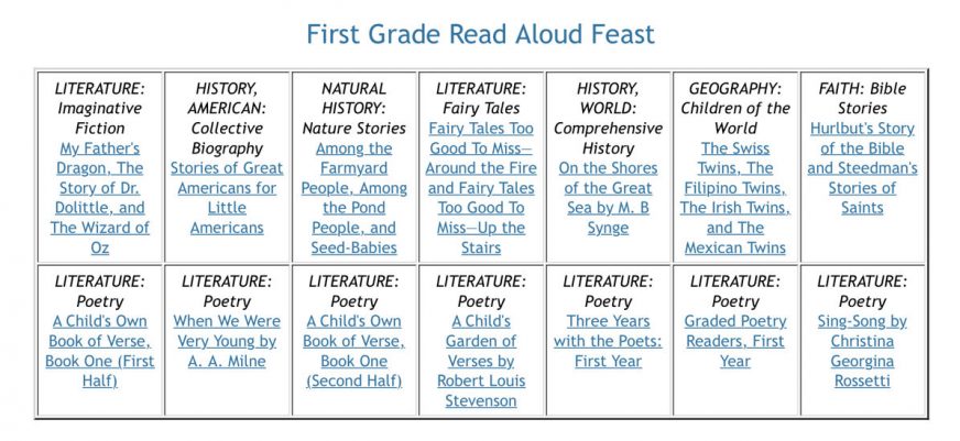 A Culture of Reading - "An Atmosphere, A Discipline, A Life"